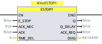 What is so special about a Safety PLC? – Plow Technologies